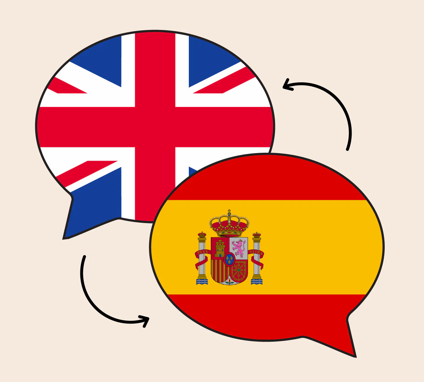 English–Spanish Bilingual Posters for Kids | Little Bilingual
